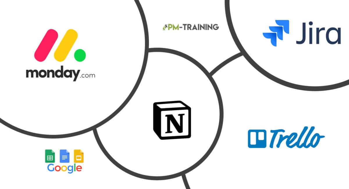 Agile Communication: Techniques, Examples, and Best Practices