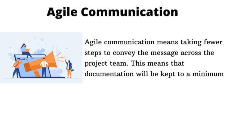 Agile Communication: Techniques, Examples, and Best Practices