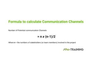 Communication Channels in Project Management: Formula & Examples