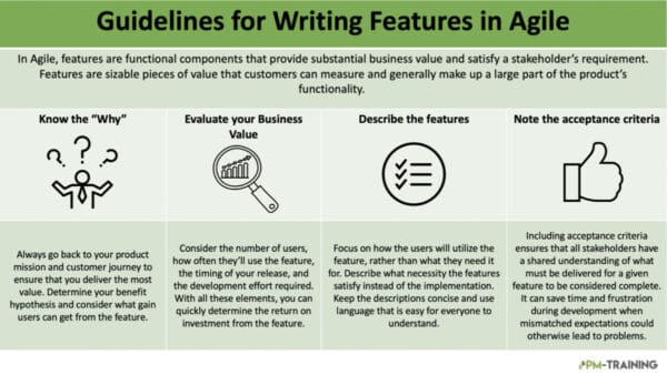 4 Steps to Writing Features in Agile
