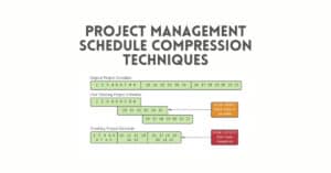 Project Schedule Compression Techniques for PMs