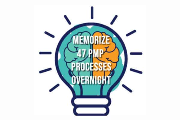 Learning Hack on How to Memorize the PMP Process Chart