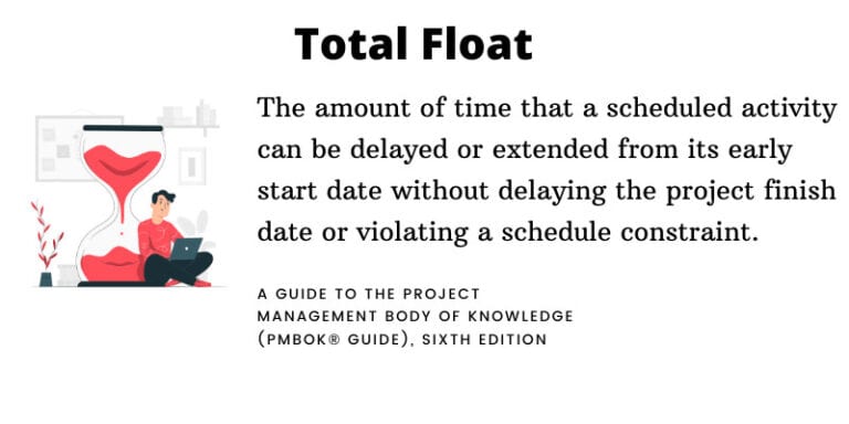 Float in Project Management – 5-Step Guide To Calculate Float