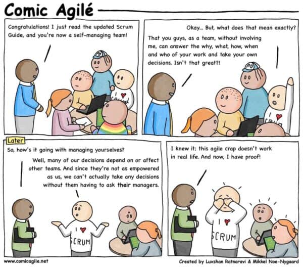 15 Game Changing Agile Collaboration Team Techniques