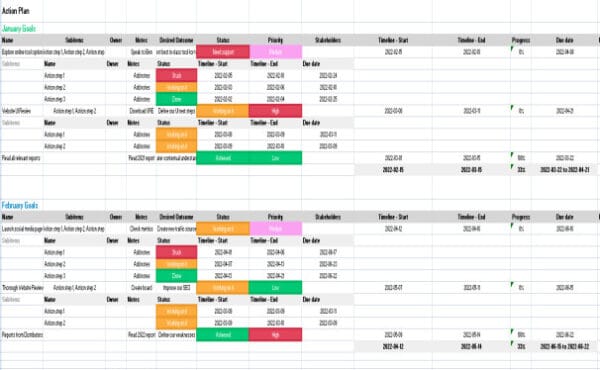 34 Free Action Plan Templates – Google, Word, Excel