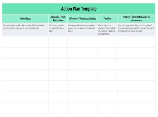 34 Free Action Plan Templates – Google, Word, Excel