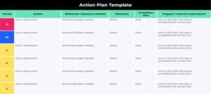 34 Free Action Plan Templates – Google, Word, Excel