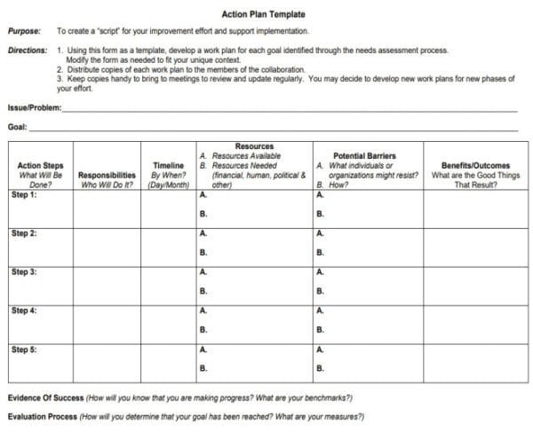 34 Free Action Plan Templates – Google, Word, Excel