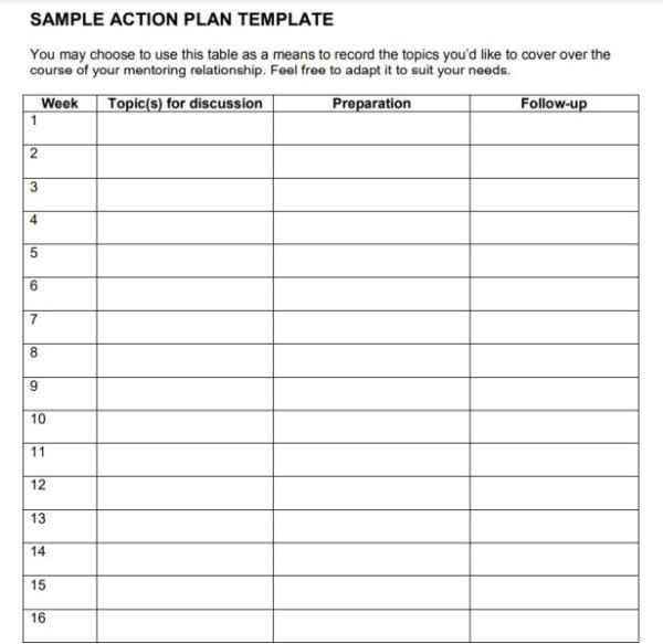 34 Free Action Plan Templates – Google, Word, Excel