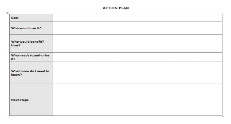 34 Free Action Plan Templates – Google, Word, Excel
