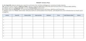 34 Free Action Plan Templates – Google, Word, Excel