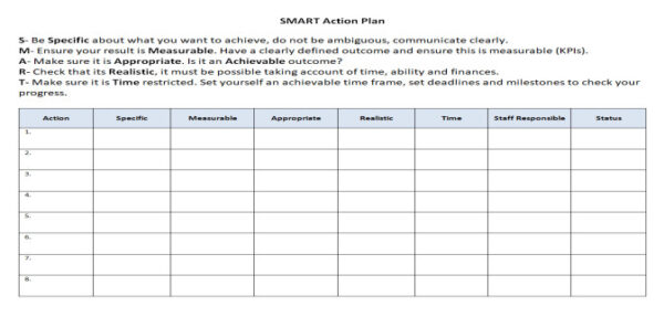 34 Free Action Plan Templates – Google, Word, Excel