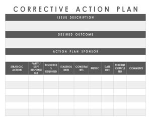 34 Free Action Plan Templates – Google, Word, Excel