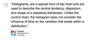 Bar Graph Vs Histogram: Examples and Key Differences