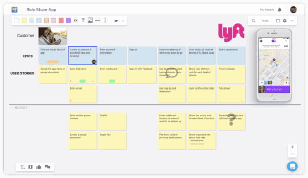 Secret to Agile Story Mapping with 5 Examples