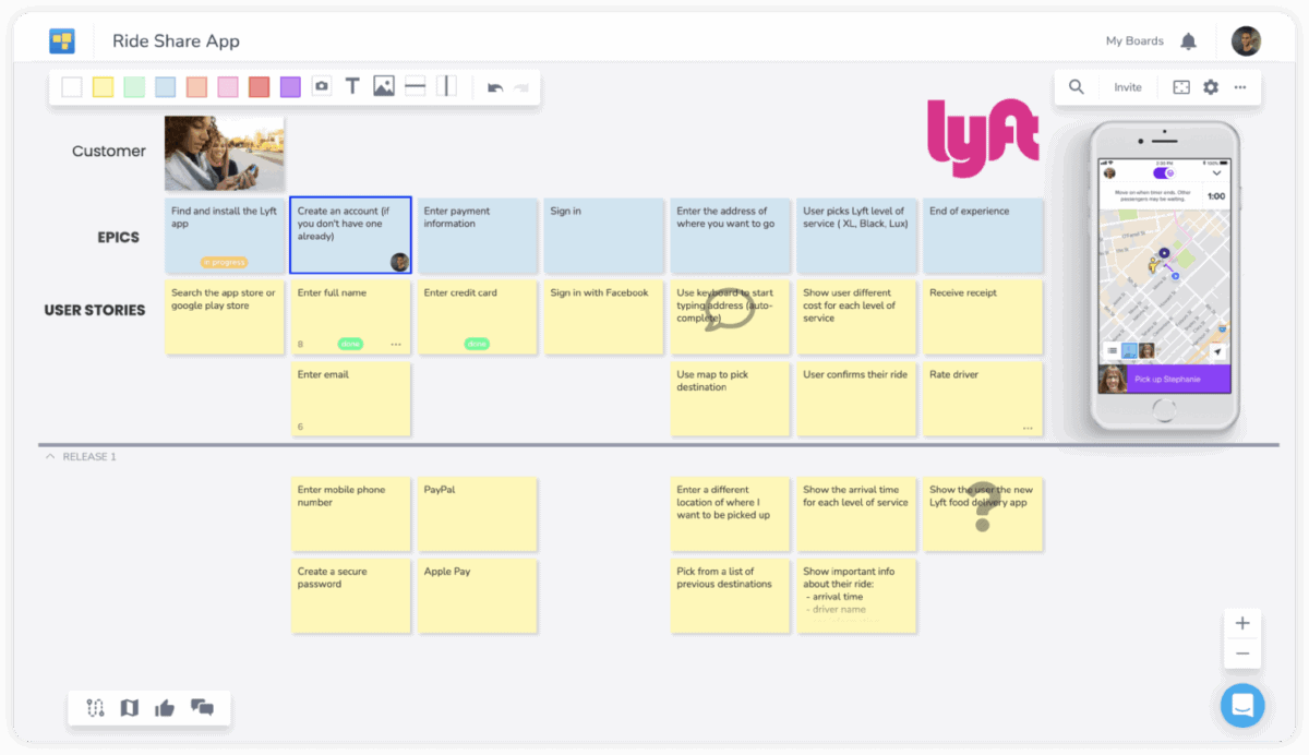 Secret to Agile Story Mapping with 5 Examples
