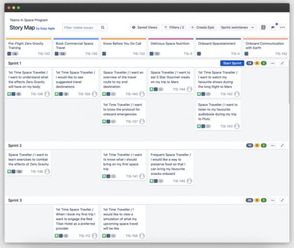 Secret to Agile Story Mapping with 5 Examples