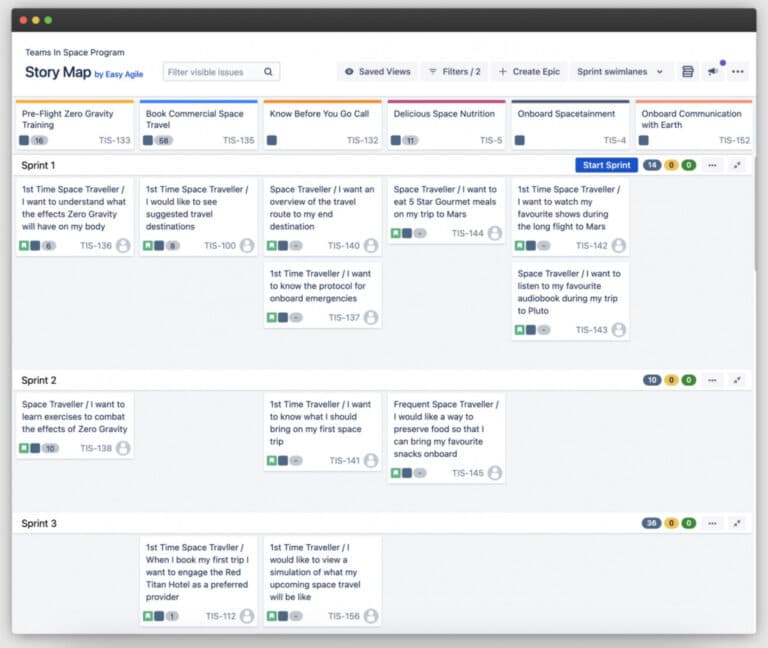 Secret to Agile Story Mapping with 5 Examples