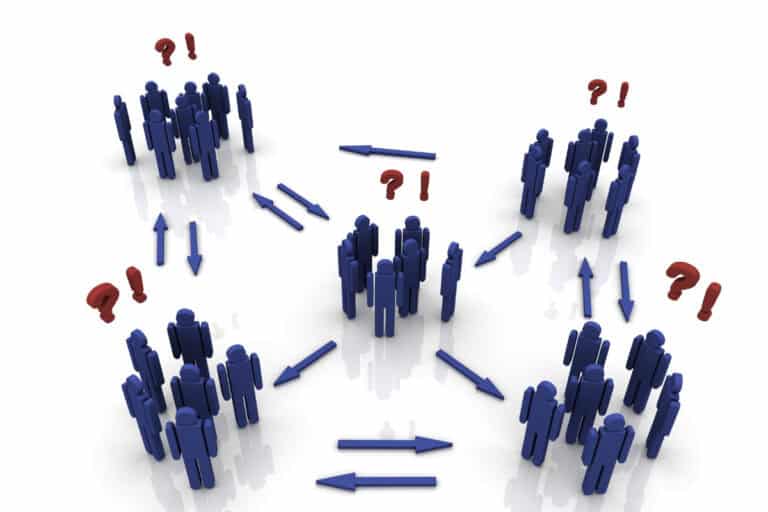 Everything You Need to Know About External Communication