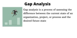 Gap Analysis In Project Management: 5 Step Guide And 6 Templates To ...