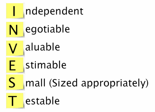 Secret to Agile Story Mapping with 5 Examples