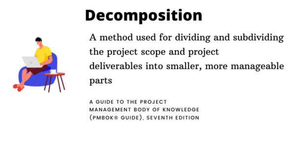 What is Decomposition in Project Management? Free Essential Templates