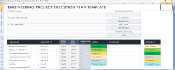 25 x Project Execution Plan Template – Word, Excel