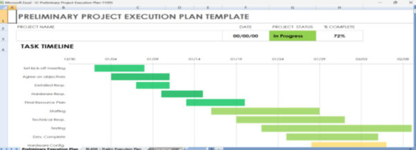 25 x Project Execution Plan Template – Word, Excel