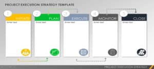 25 x Project Execution Plan Template – Word, Excel