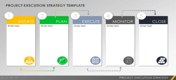 25 x Project Execution Plan Template – Word, Excel
