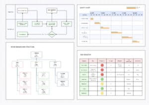 25 x Project Execution Plan Template – Word, Excel