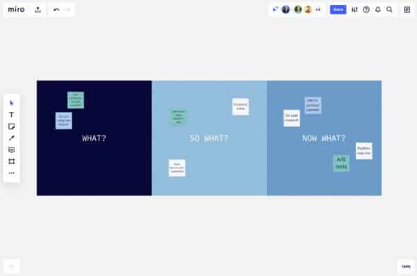 6 Free What So What Now What Templates