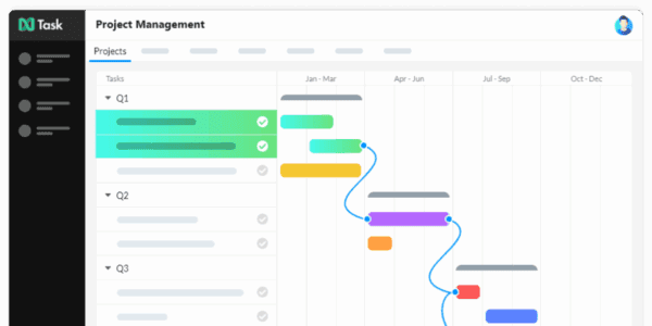Quick Overview of the Best Gantt Chart Software for 2025
