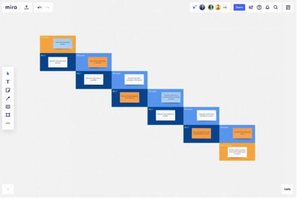 10 Free 5 Why Analysis Templates