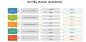 10 Free 5 Why Analysis Templates