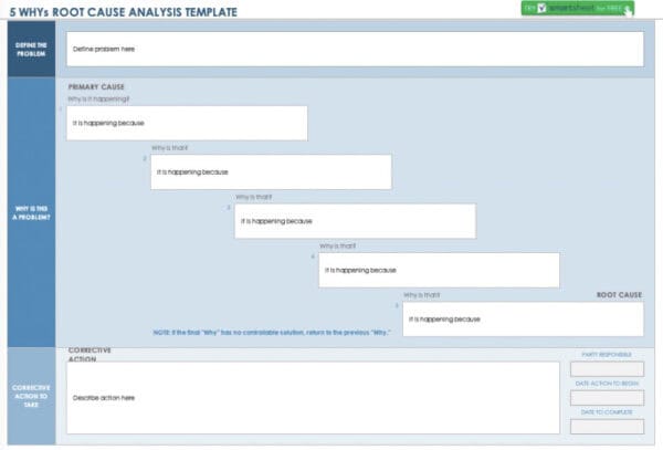 10 Free 5 Why Analysis Templates
