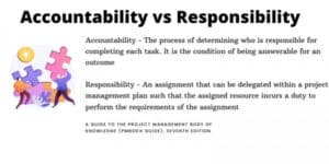 Accountability vs Responsibility In Project Management
