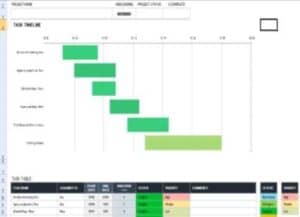 33 x Agile Status Report Templates Word, Excel, Google