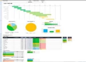 33 x Agile Status Report Templates Word, Excel, Google