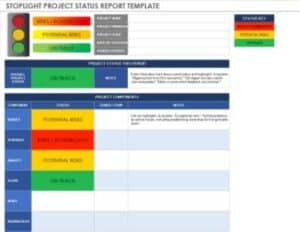33 x Agile Status Report Templates Word, Excel, Google