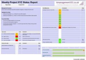 33 x Agile Status Report Templates Word, Excel, Google