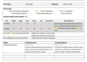 33 x Agile Status Report Templates Word, Excel, Google