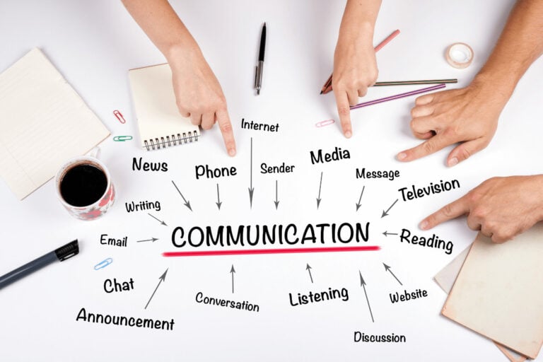 The Communication Process Diagram and Its Importance in Project Management