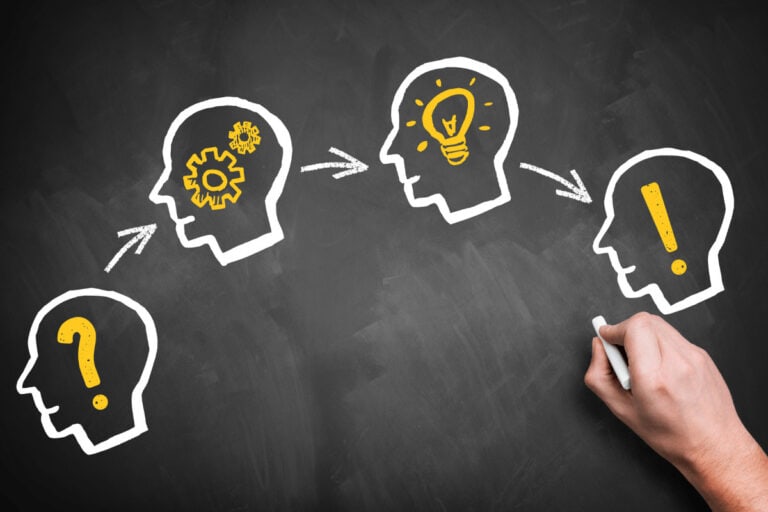 The Communication Process Diagram and Its Importance in Project Management