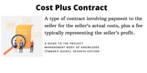 7 X Free Cost Plus Contract Templates Google Docs & PDF