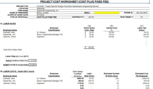 7 X Free Cost Plus Contract Templates Google Docs & PDF