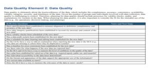 19 x Data Quality Checklist Template – Word, PDF