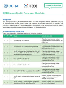 19 x Data Quality Checklist Template – Word, PDF