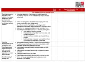 19 x Data Quality Checklist Template – Word, PDF
