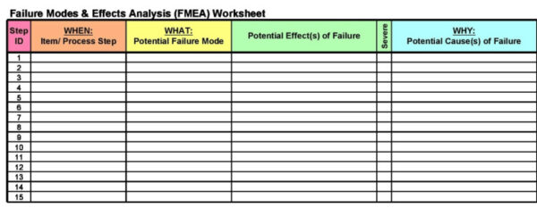 41 x FMEA Template Google, Word, PDF, Excel
